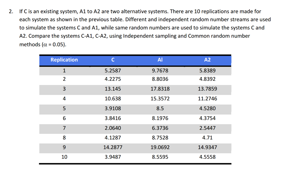 Solved If C is an existing system, A1 to A2 are two | Chegg.com