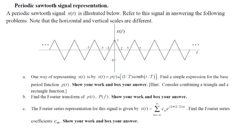Solved Periodic sawtooth signal representation. A periodic | Chegg.com