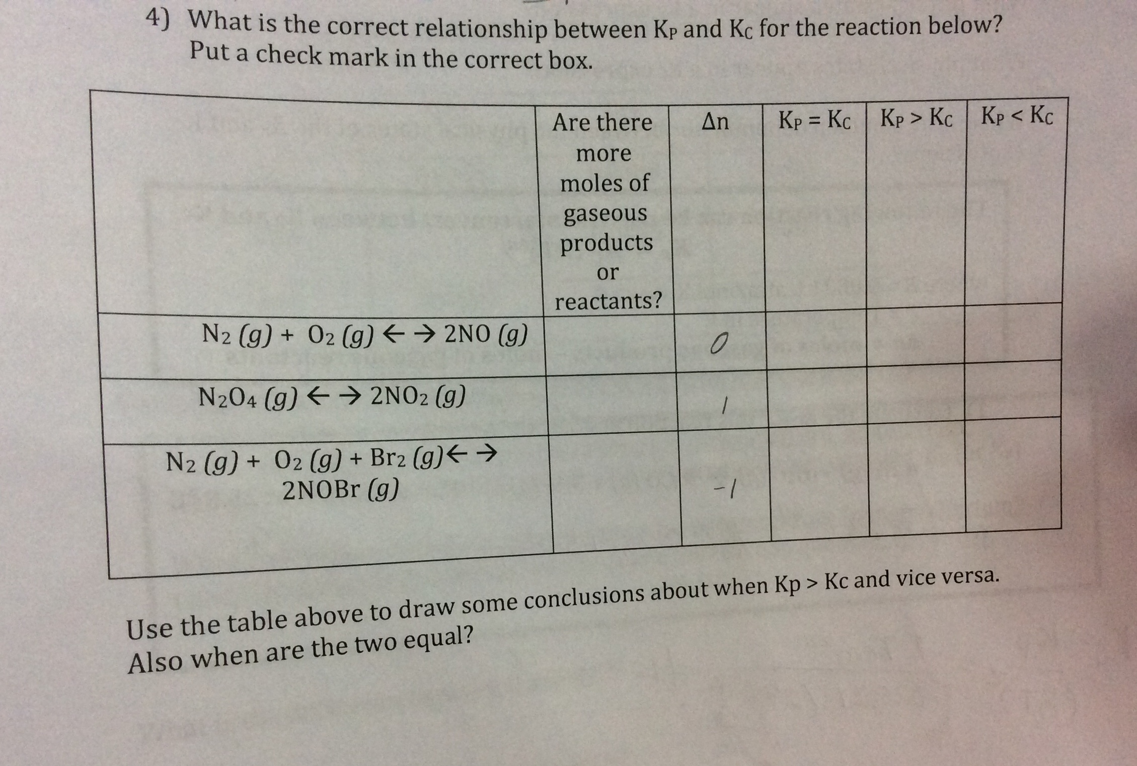 Solved a.What is the correct relationship between Kp and Kc | Chegg.com