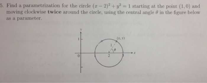 Solved Find a parameterization for the circle (x- 2)^2 +y^2 | Chegg.com