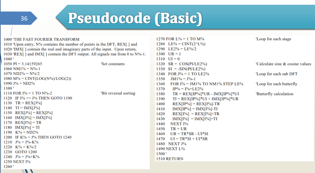 36 Pseudocode (BasicO Loop for each stage 1270 FOR L | Chegg.com