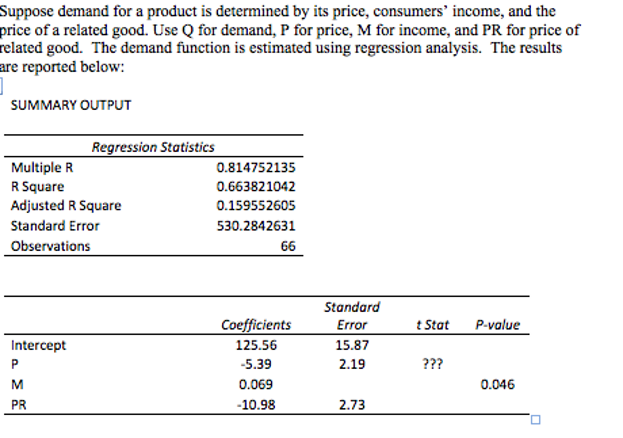 Solved 7) Test whether the effect of P on Q is significant | Chegg.com