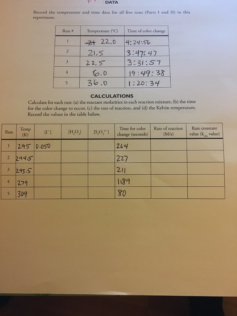 DATA Record the temperature and time data for all | Chegg.com