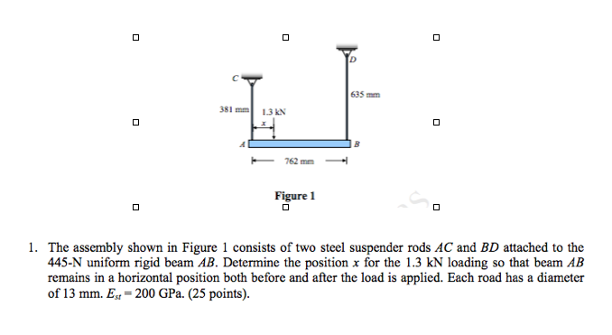 Solved The Assembly Shown In Figure 1 Consists Of Two