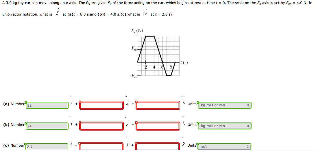Solved A 3.0 kg toy car can move along an x axis. The figure | Chegg.com