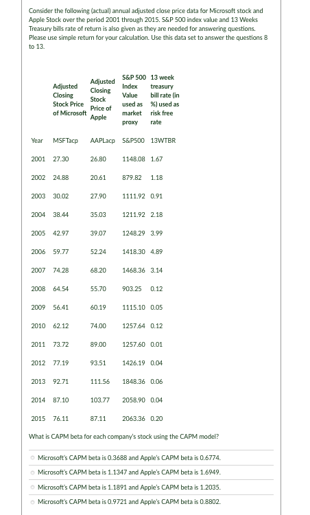 Solved Consider the following (actual) annual adjusted close | Chegg.com