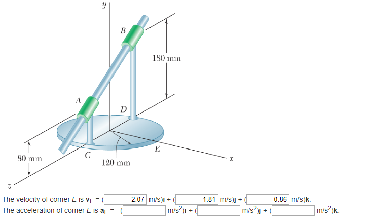 Solved A circular plate of 120-mm radius is supported by two | Chegg.com
