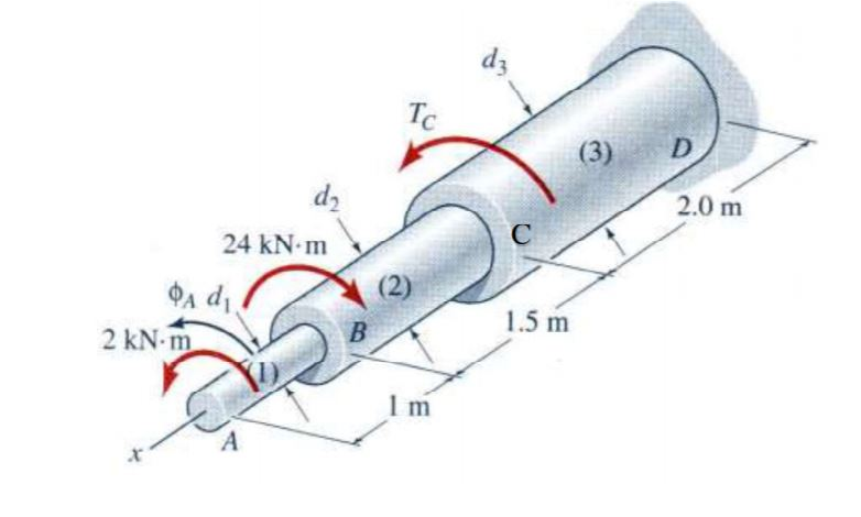 Solved A compound shaft, as shown in figure below, consists | Chegg.com Solved A compound shaft, as shown in figure below, consists | Chegg.com