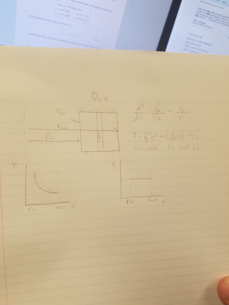 Solved its a heat transfer question | Chegg.com