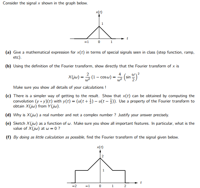 Solved Consider the signal x shown in the graph below. x(t) | Chegg.com