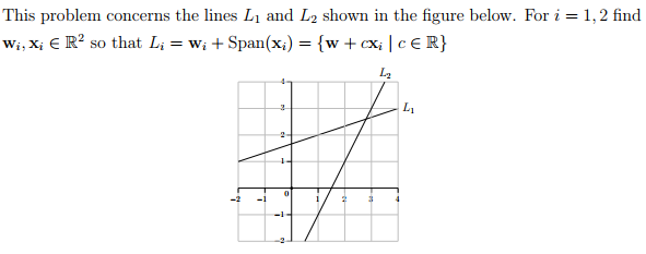 Solved This problem concerns the lines L1 and L2 shown in | Chegg.com