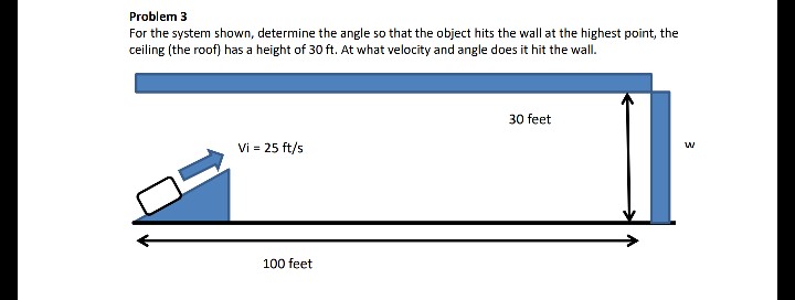 Solved Problem 3 For the system shown, determine the angle | Chegg.com