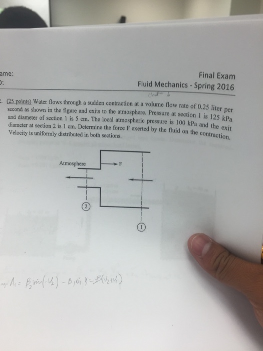 Solved Water flows through a sudden contraction at u volume | Chegg.com