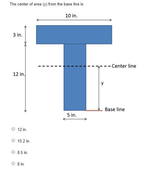 Solved The center of area (y) from the base line is 10 in 3 | Chegg.com