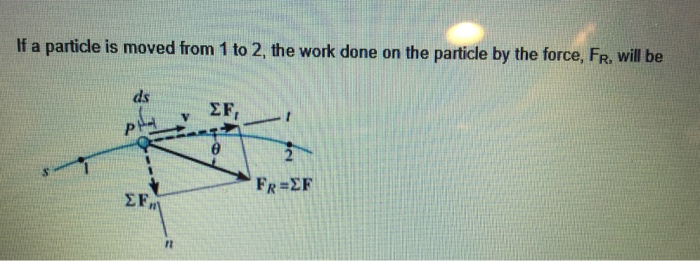 Solved If a particle is moved from 1 to 2, the work done on | Chegg.com