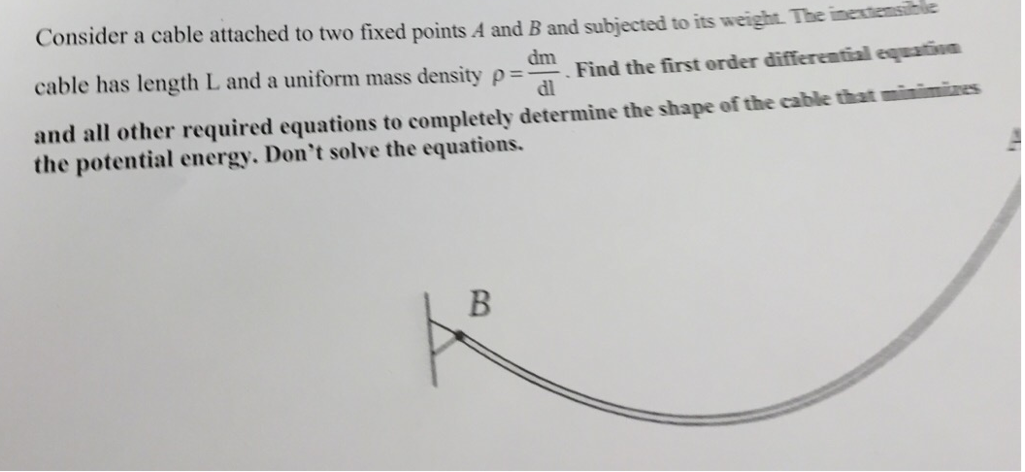Consider a cable attached to two fixed points A and B | Chegg.com