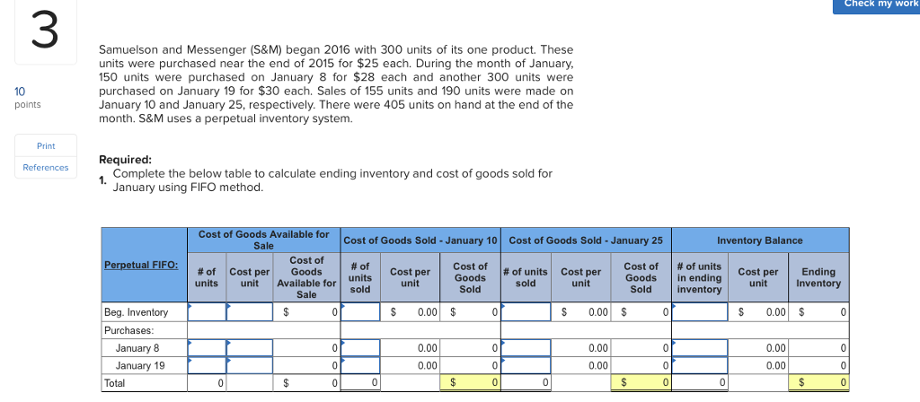 Solved Check my work 3 Samuelson and Messenger (S&M) began | Chegg.com