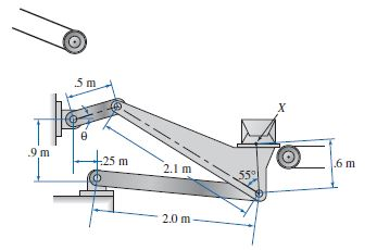Solved The 0.5-m link on the lift mechanism in Figure P7.54 | Chegg.com