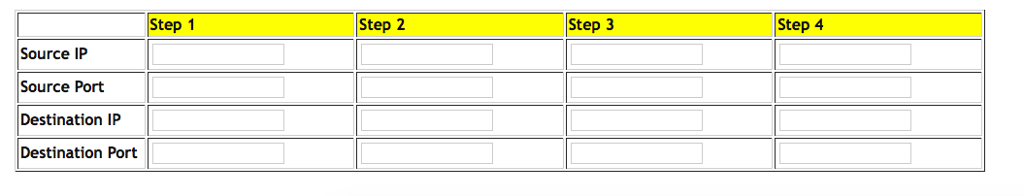 Solved Consider the scenario below in which three hosts, | Chegg.com