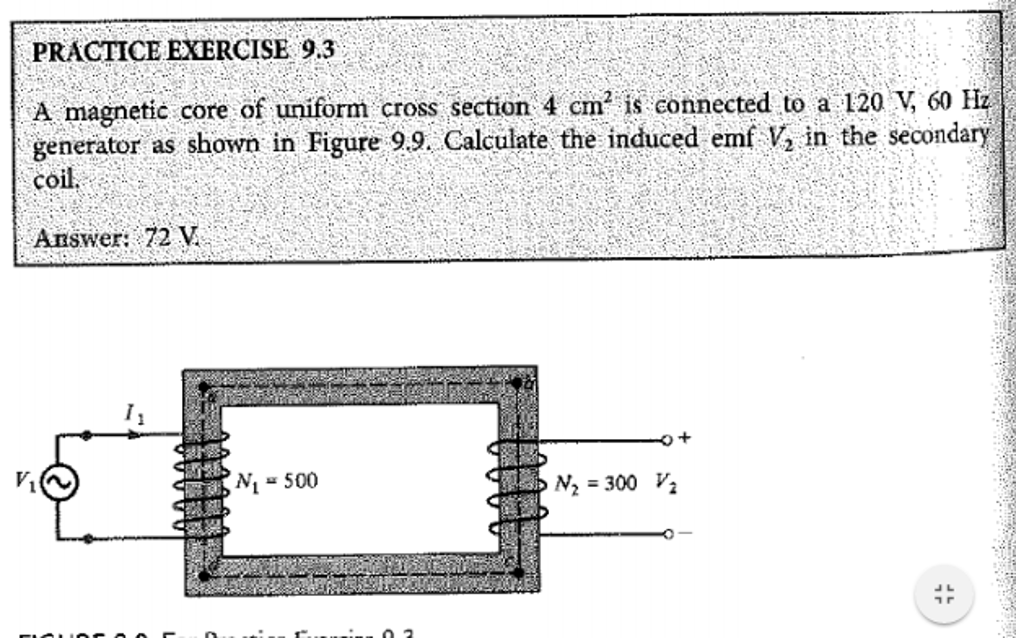 Solved A magnetic core of uniform cross section 4 cm^2 is | Chegg.com