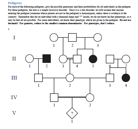 Solved Pedigrees For each of the following pedigrees, give | Chegg.com Solved Pedigrees For each of the following pedigrees, give | Chegg.com