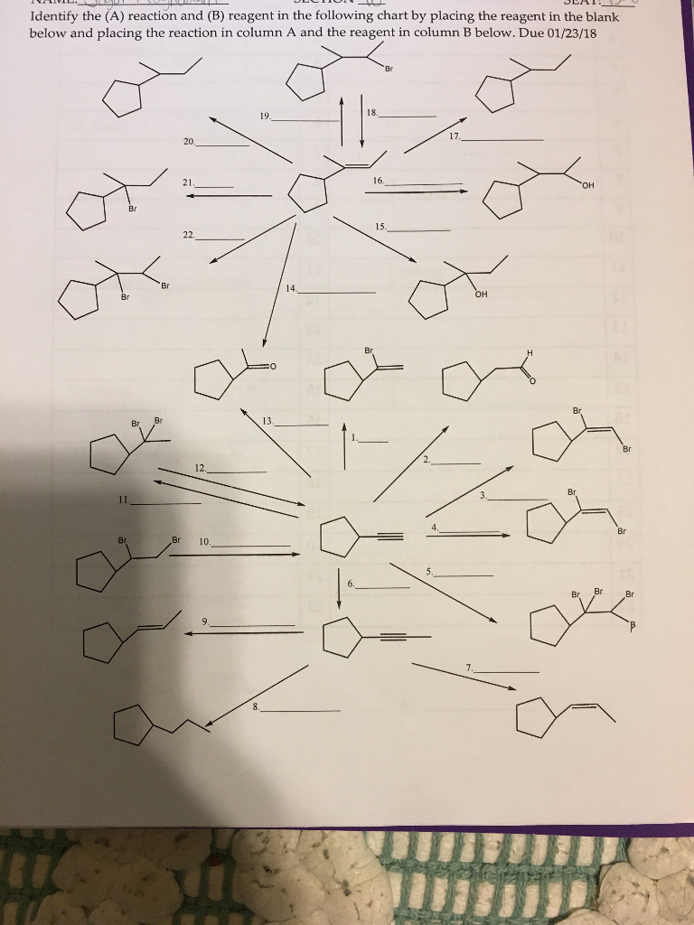 Solved Identify the (A) reaction and (B) reagent in the | Chegg.com