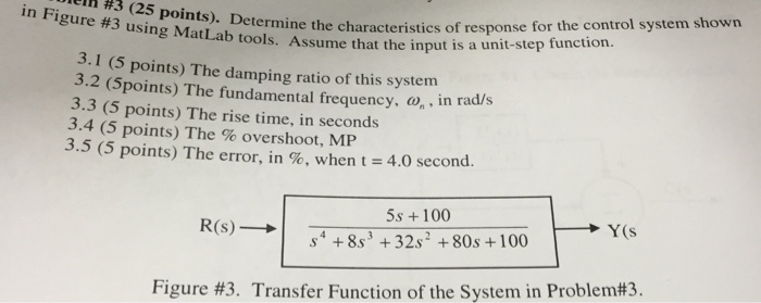 Solved provide the MATLAB code to determine the | Chegg.com