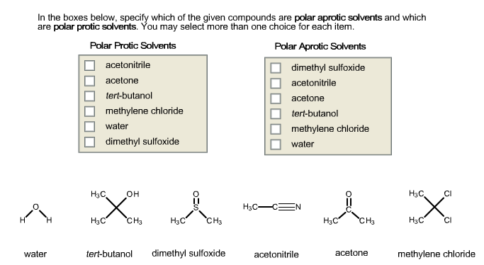 Solved Specify which of the given compounds are polar | Chegg.com