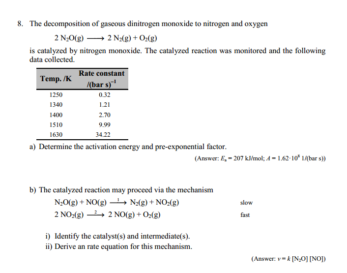 Solved The decomposition of gaseous dinitrogen monoxide to | Chegg.com