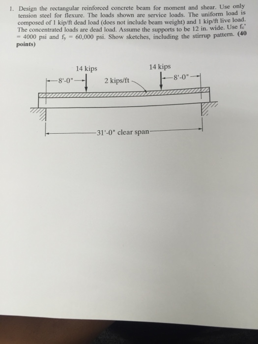 Solved Design the rectangular reinforced concrete beam for | Chegg.com
