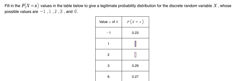 Solved Fill in the P(x =x) values in the table below to give | Chegg.com