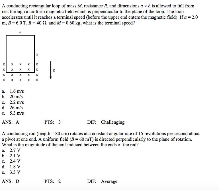 Solved A conducting rectangular loop of mass M, resistance | Chegg.com