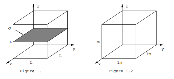 Solved 13 1m 1m 1m Figure 1.1 Figure 1.2 | Chegg.com