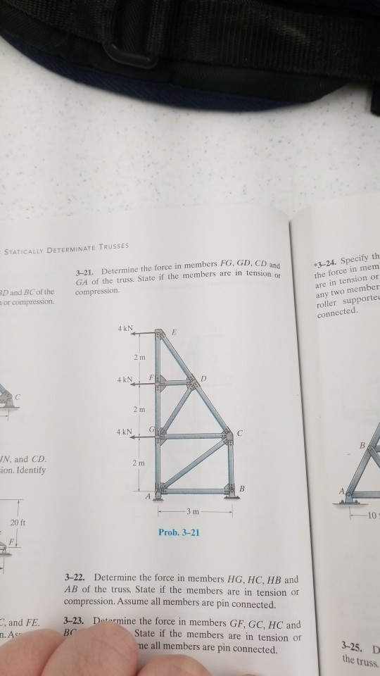 Solved STATICALLY DETERMINATE TRUSSES 3-24. Specify th the | Chegg.com