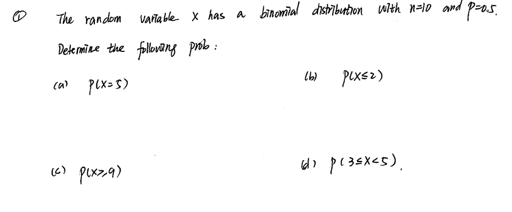 Solved The Random Variable X Has A Binomial Distribution