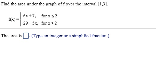 Solved Find the area under the graph of f over the interval | Chegg.com