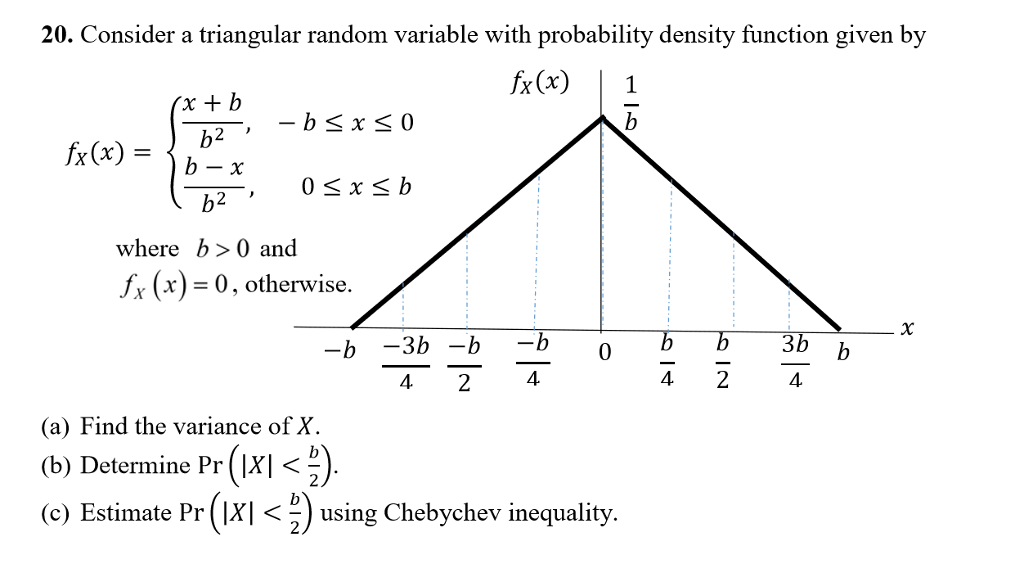 Solved 20. Consider a triangular random variable with | Chegg.com
