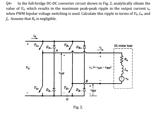 In the full-bridge DC-DC converter circuit shown in | Chegg.com