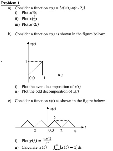 Solved Consider a function x(t) = 3t[u(t) - u(t - 2)] Plot | Chegg.com
