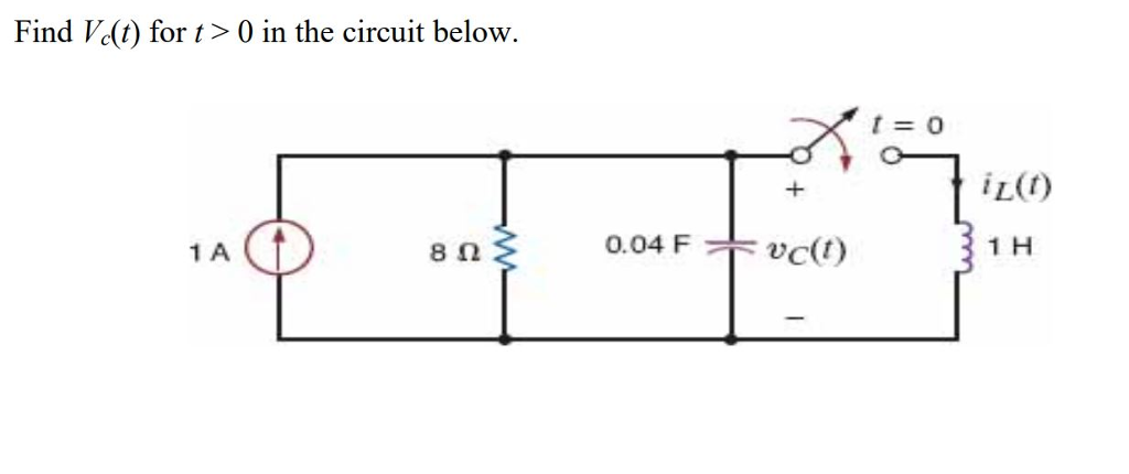 Solved Find V_c(t) for t > 0 in the circuit below. | Chegg.com