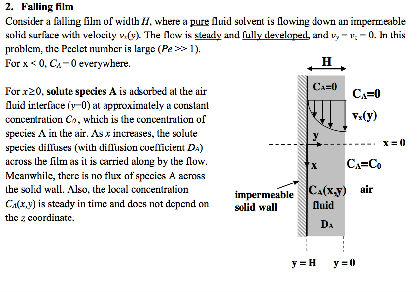 Consider a falling film of width H, where a pure | Chegg.com
