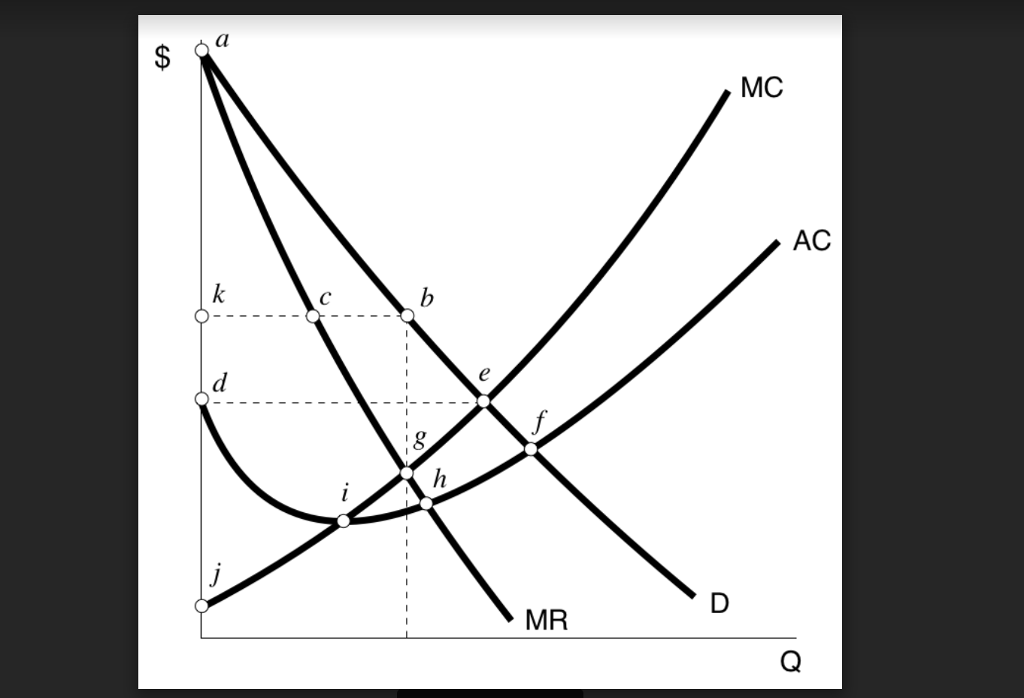 Solved MC AC MR | Chegg.com