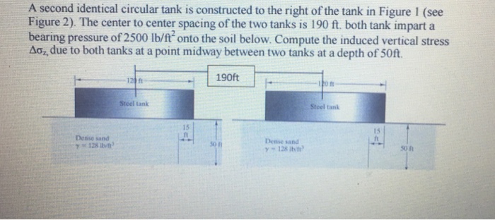 Solved A second identical circular tank is constructed to | Chegg.com