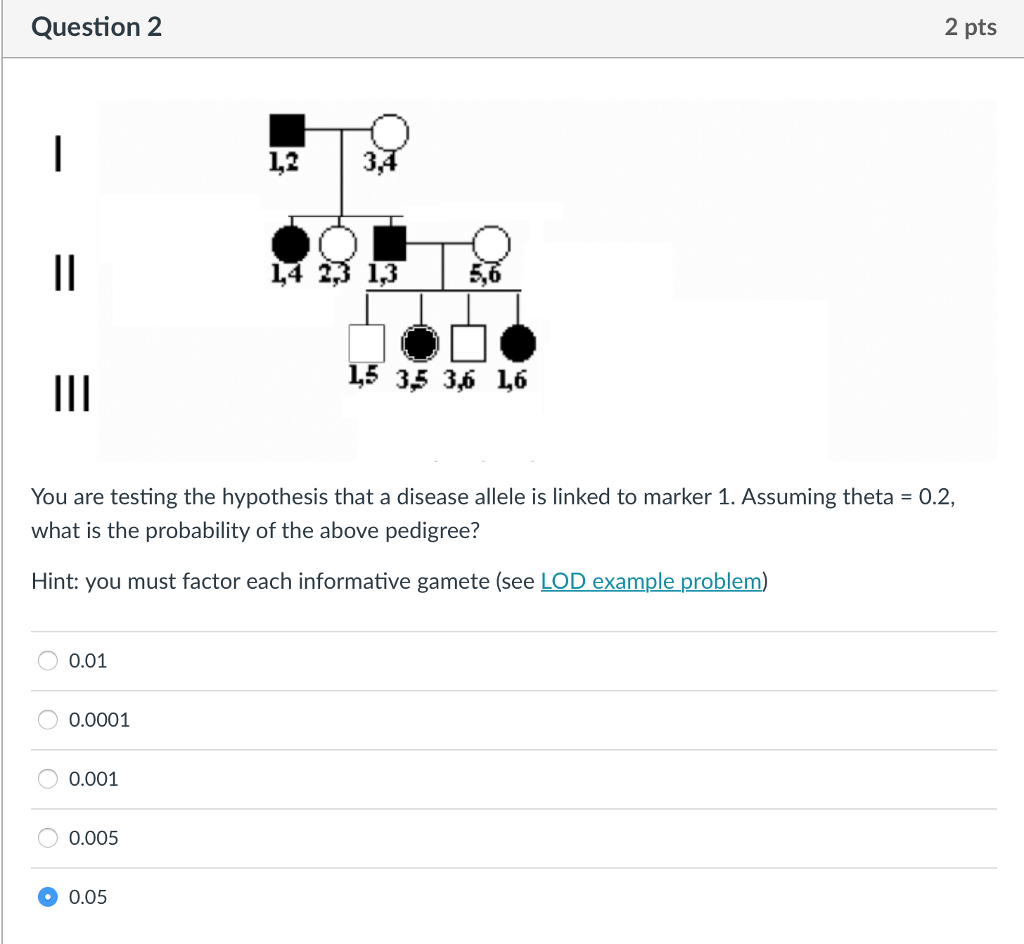 Solved Question2 2 pts 1,2 3 14 2,3 1,35, 15 35 36 1,6 You | Chegg.com