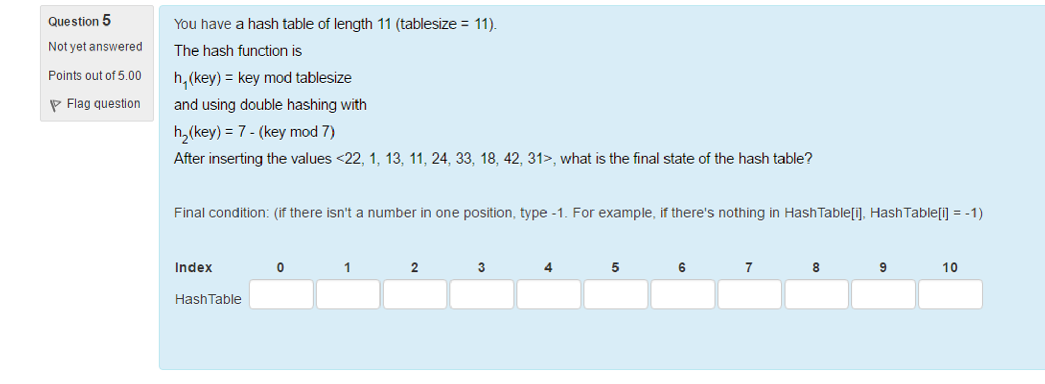 You have a hash table of length 11 (tablesize =11). | Chegg.com