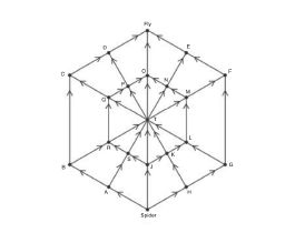 (20 points) Consider the following spider-web graph | Chegg.com