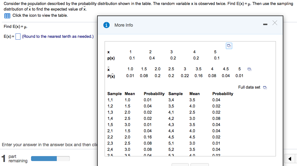 Solved Consider the population described by the probability | Chegg.com