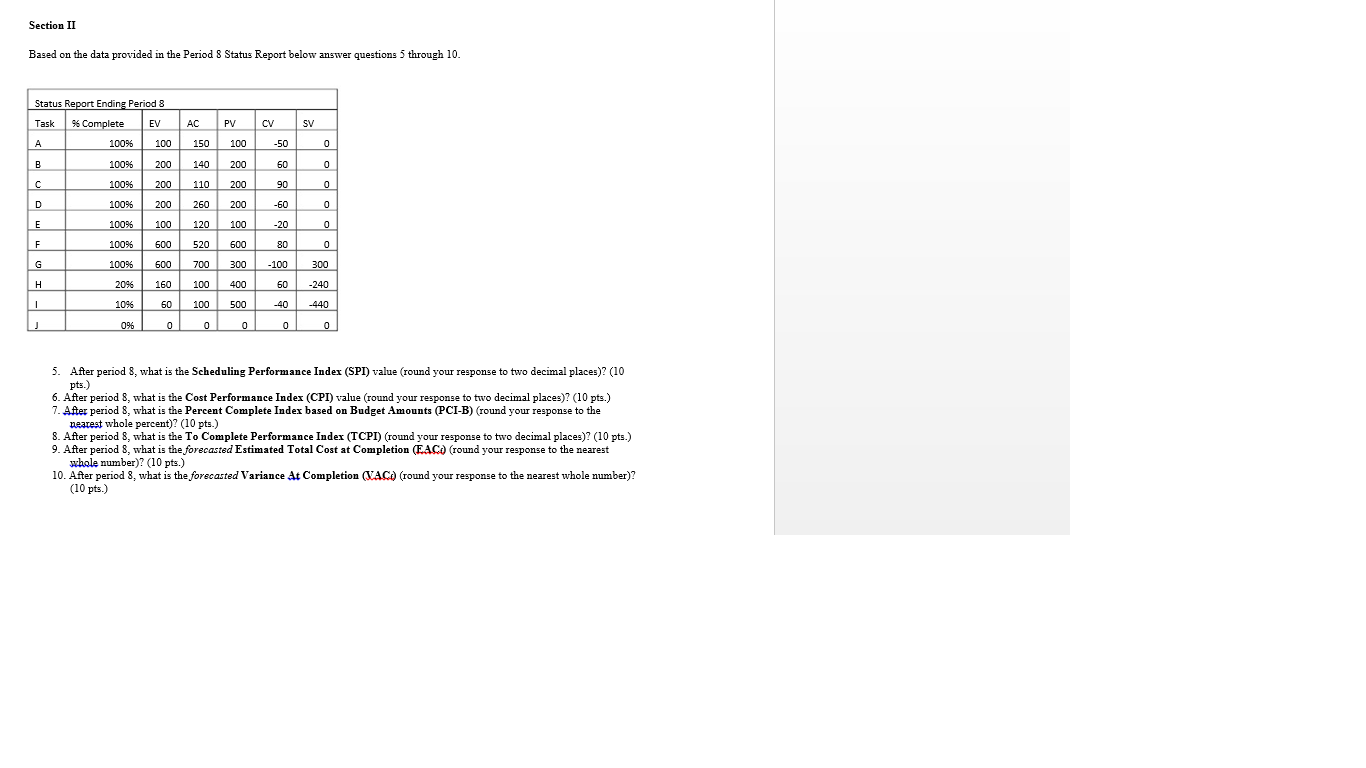 Solved How do i calculate the SPI, CPI, PCI-B, TCPI, EACf, | Chegg.com