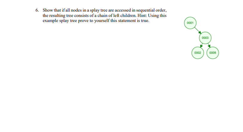 Solved 6. Show that if all nodes in a splay tree are | Chegg.com