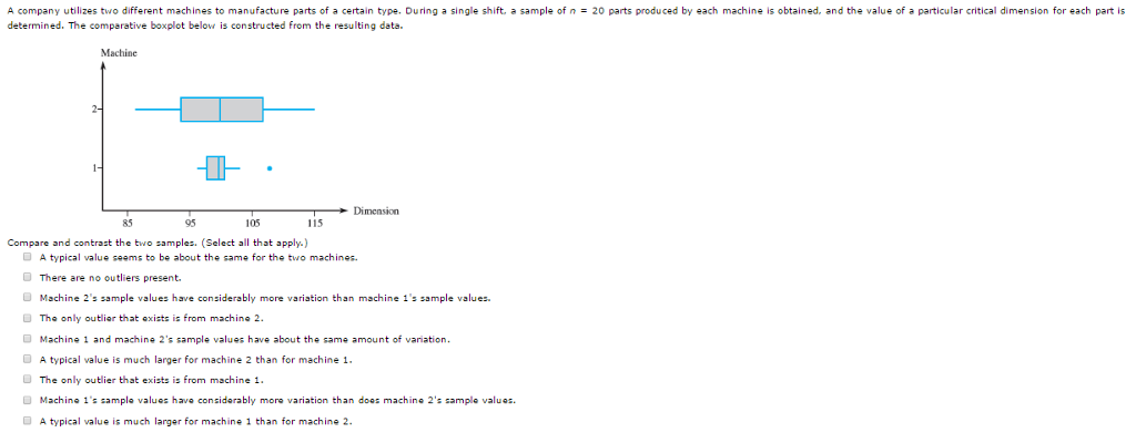 Solved A company utilizes two different machines to | Chegg.com
